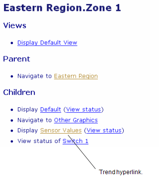 ORIGINAL WebX Clients Guide - View and Action Trends on a WebX Client (WebX Client)